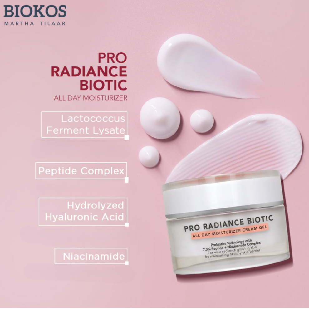 Pro Radiance Biotic All Day Moisturiser Gel Cream – Biokos Australia
